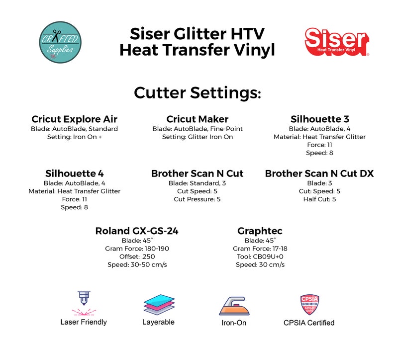 Siser Glitter, HTV, 12" X 36", Heat Transfer Vinyl - Etsy