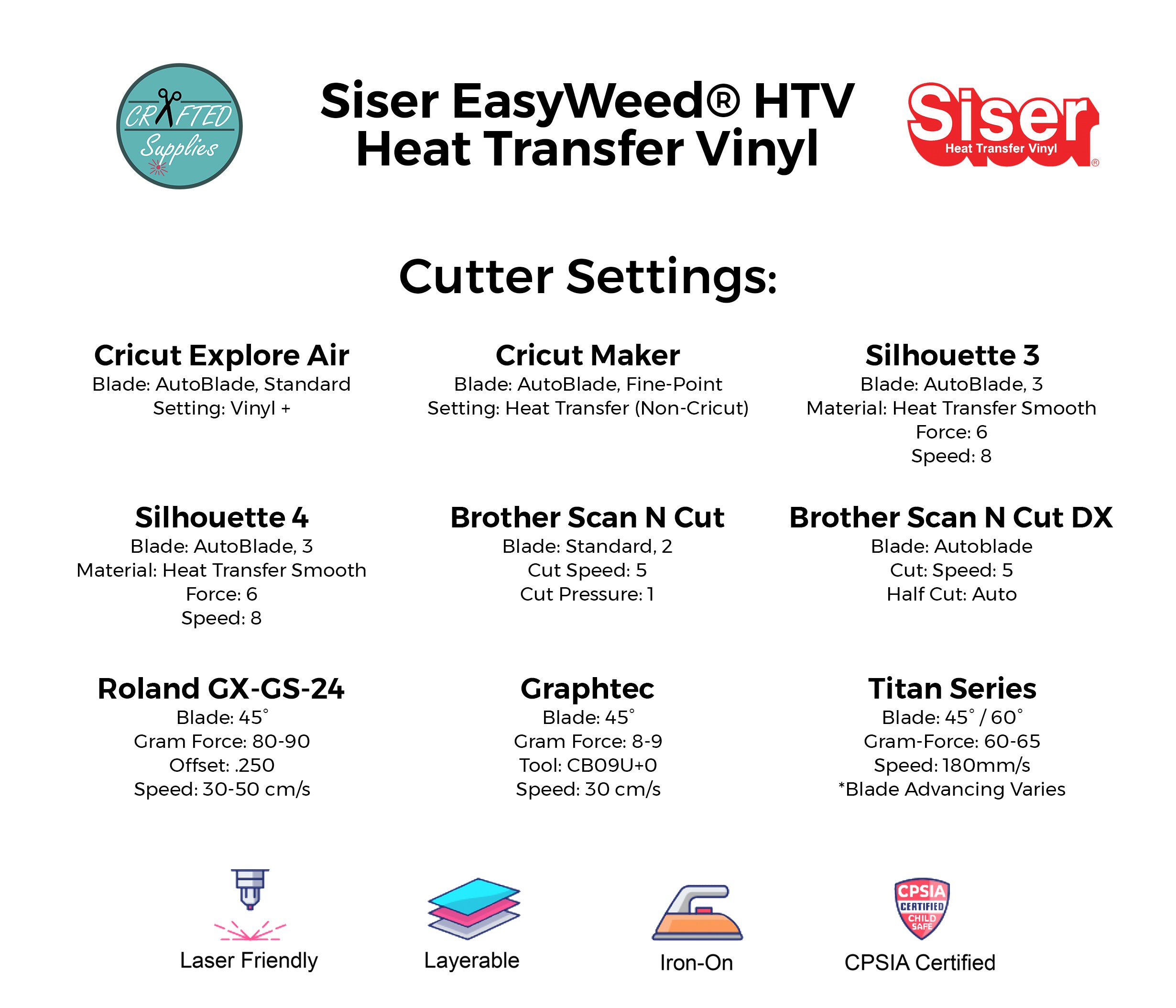 Siser Easyweed HTV 15" X 12", Heat Transfer Vinyl - Etsy