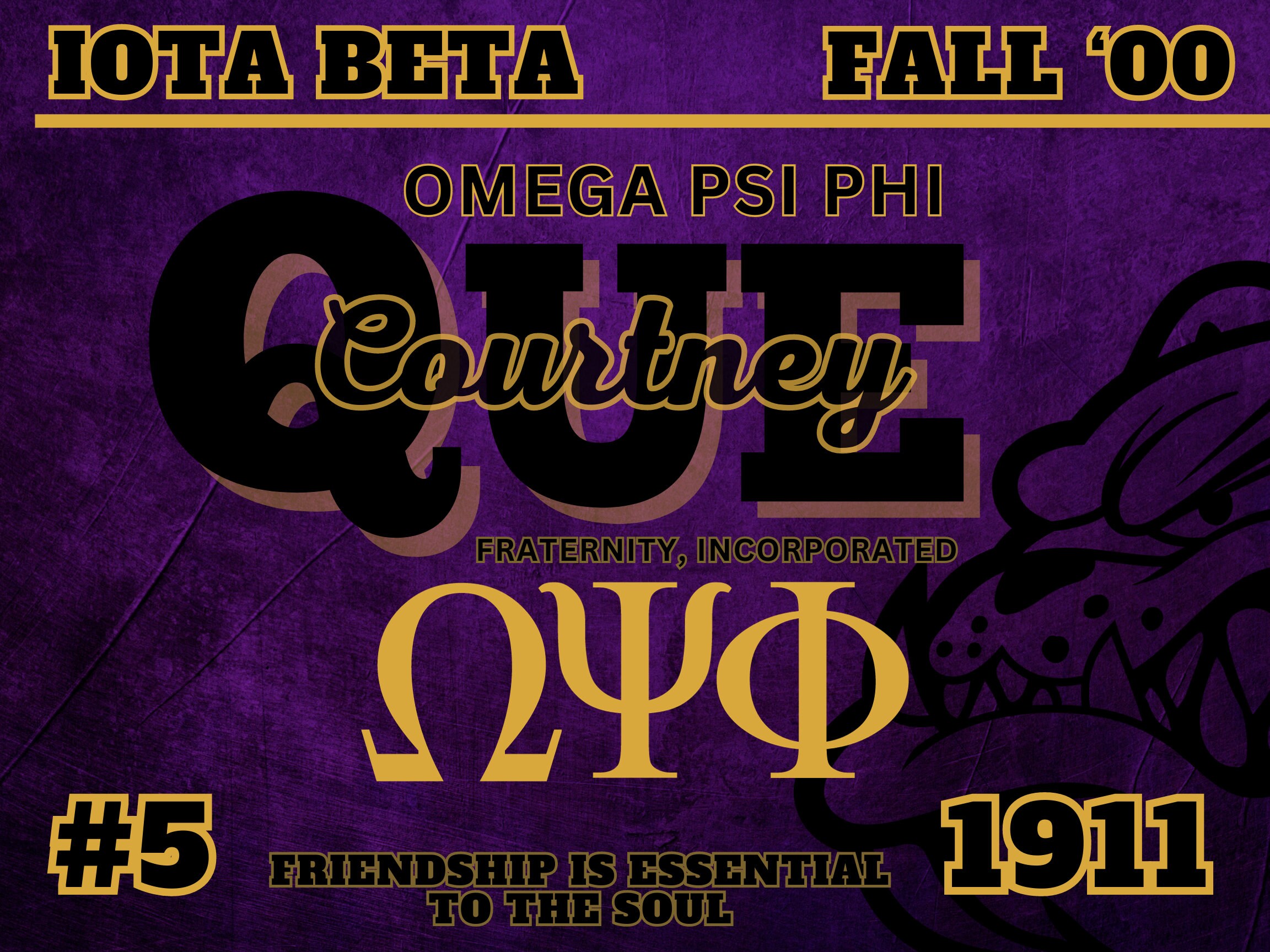 Black Greek, Alpha, Kappa, Omega, AKA, Delta Sigma Theta, Sigma, Zeta ...