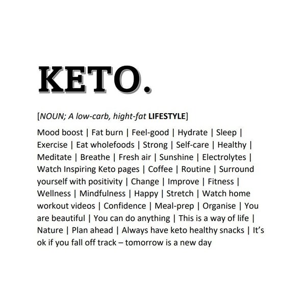 Keto Poster - Etsy