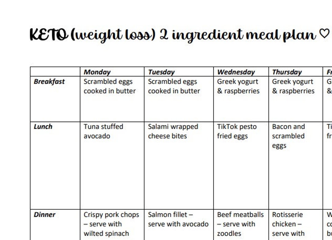 KETO 2 Ingredient Meal Plan - Etsy