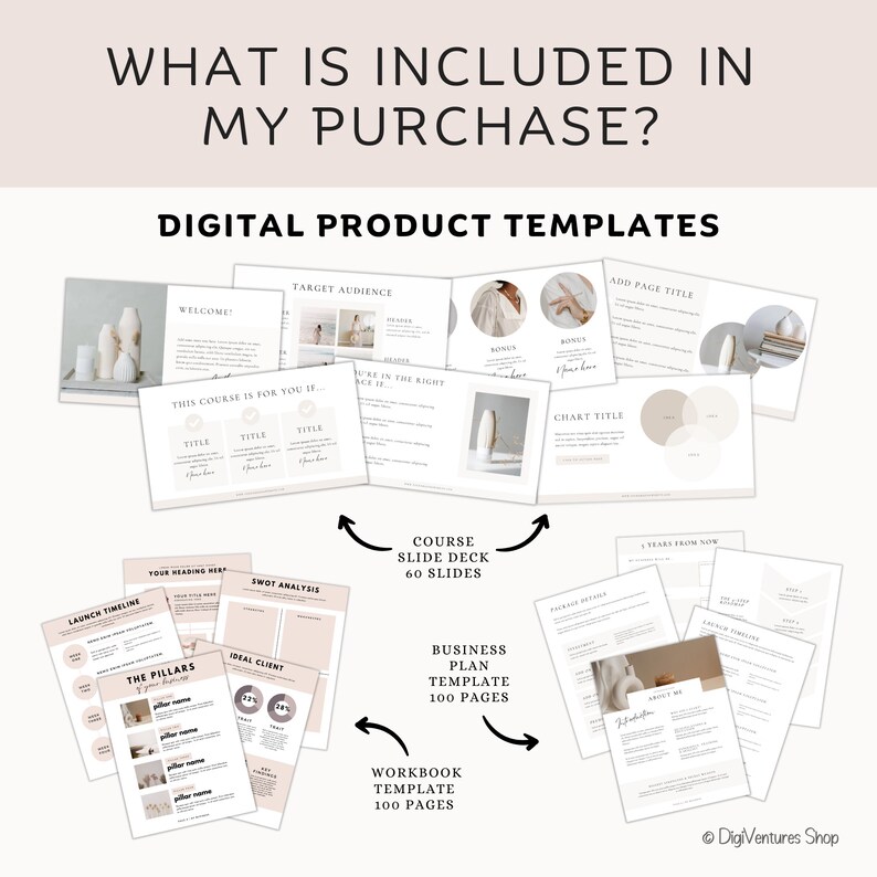 Digital Product Success Kit | Done for You Digital Products & Templates ...