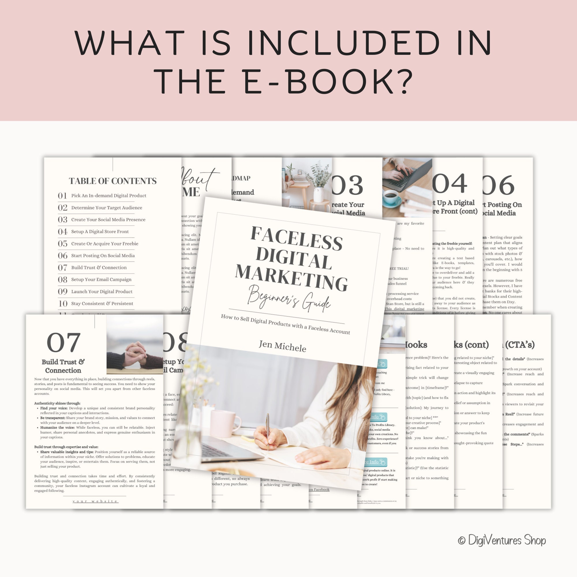 Faceless Digital Marketing Beginners Guide | DFY Lead Magnet | Ebook ...