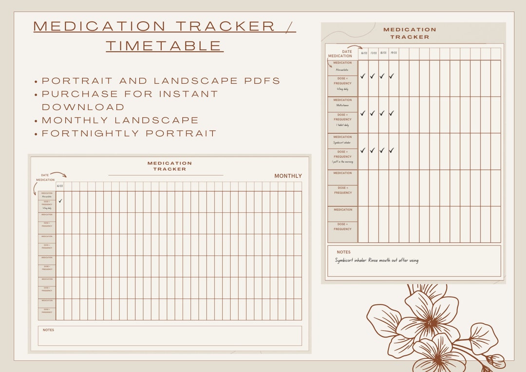 Medication Tracker | Medication Timetable | Medication Planner ...