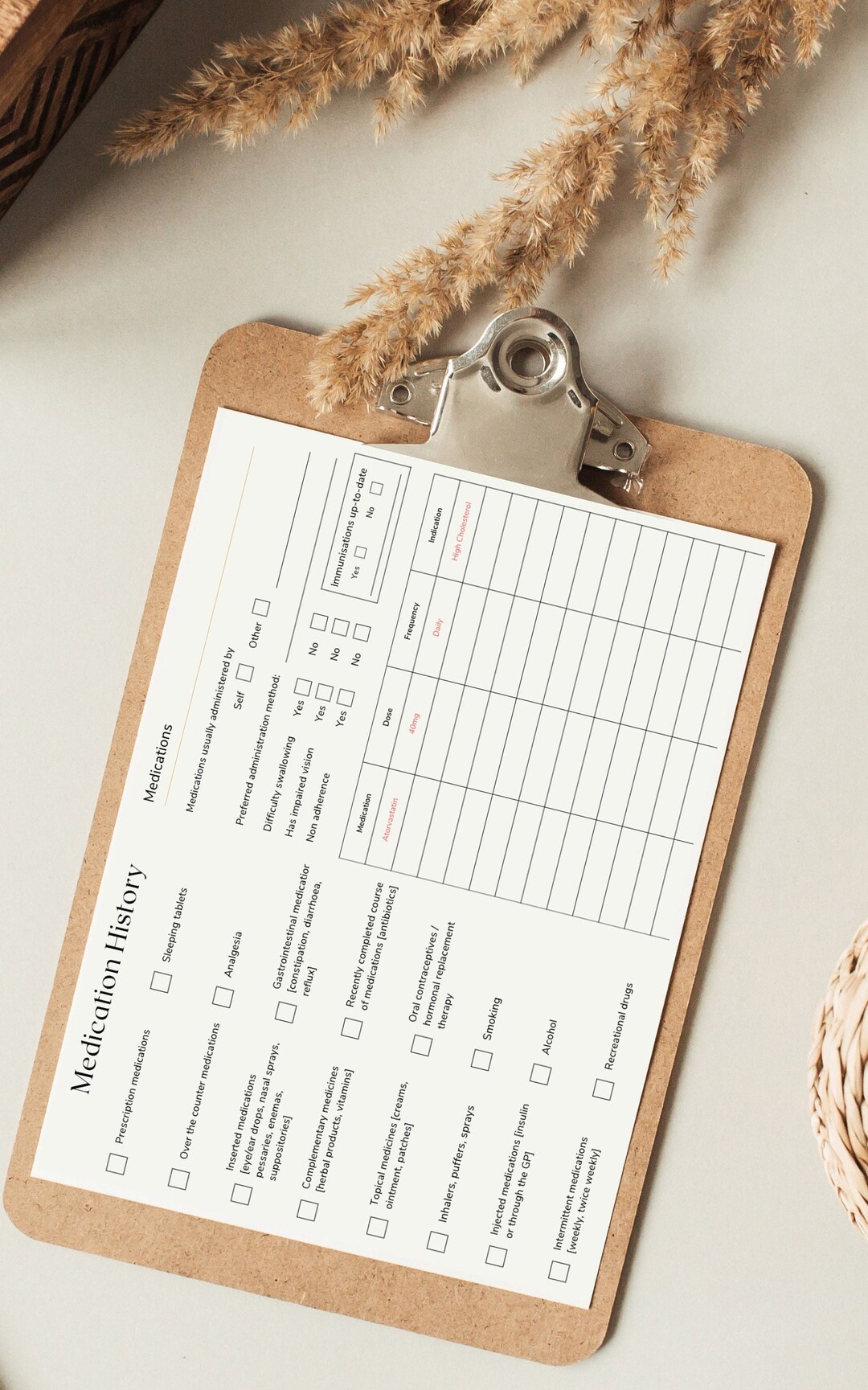 Medication History (pharmacology Checklist) - Etsy