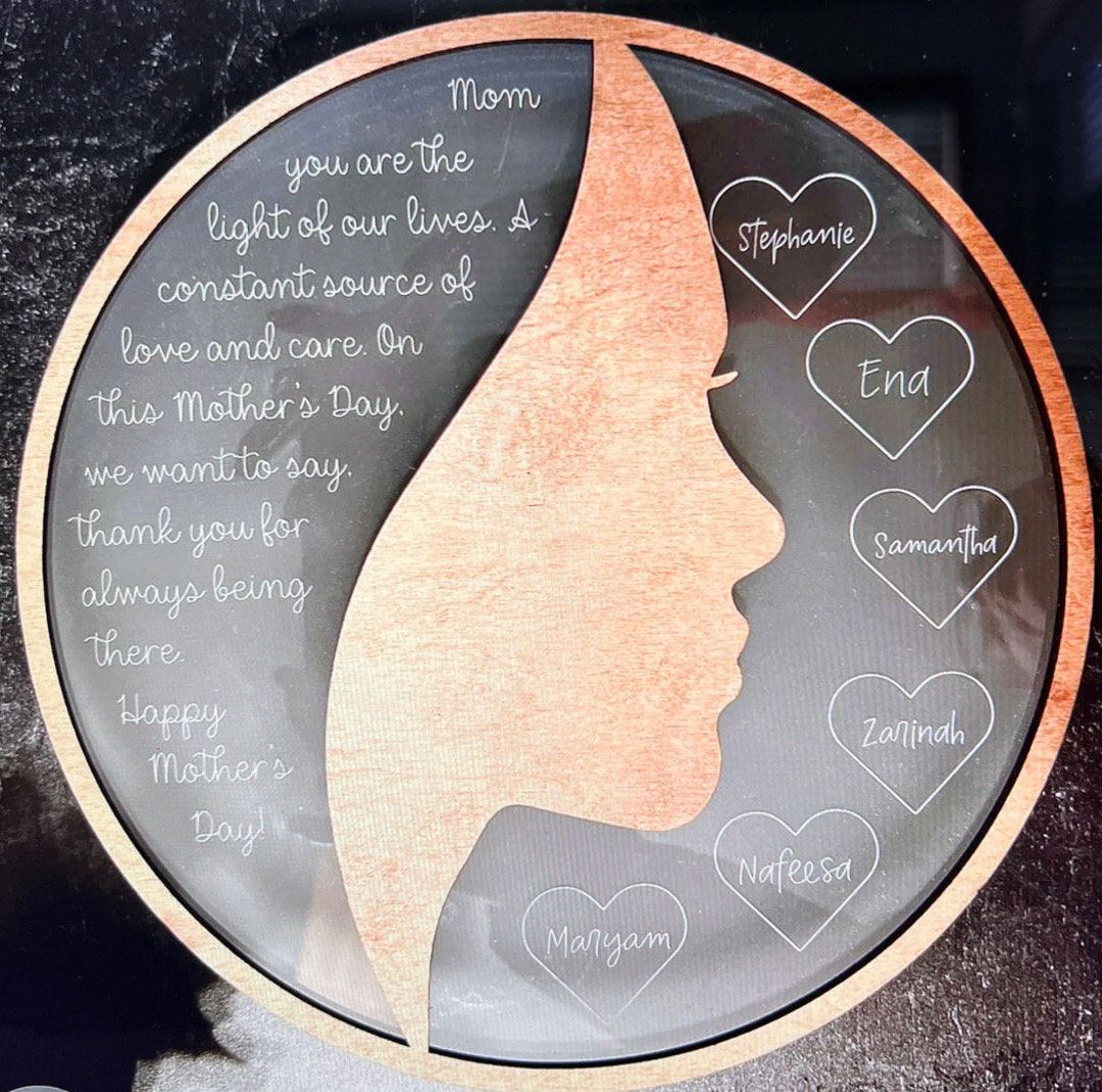 Mother’s Day Signs - Etsy