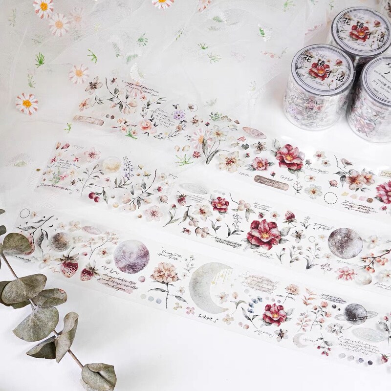 Masking Tape Sticker - Etsy