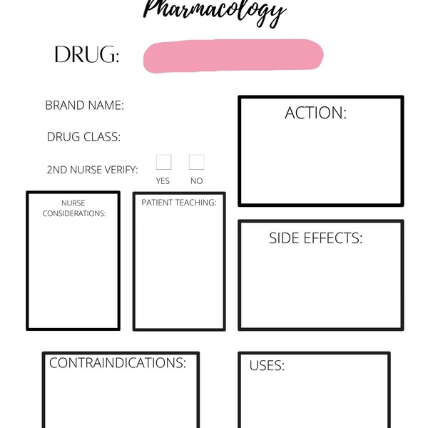 Nursing Drug Cards - Etsy
