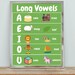 Vowels Poster, Educational Poster, Long Vowels, Shorts Vowels, English ...