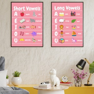 Vowels Poster, Educational Poster, Long Vowels, Shorts Vowels, English ...