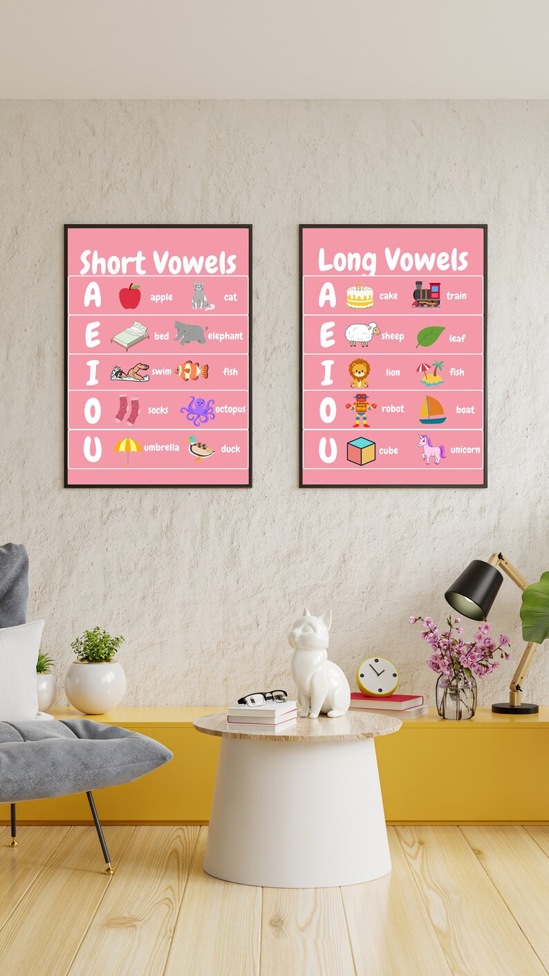 Vowels Poster, Educational Poster, Long Vowels, Shorts Vowels, English ...