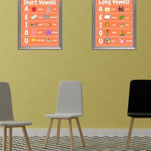 Vowels Poster, Educational Poster, Long Vowels, Shorts Vowels, English ...