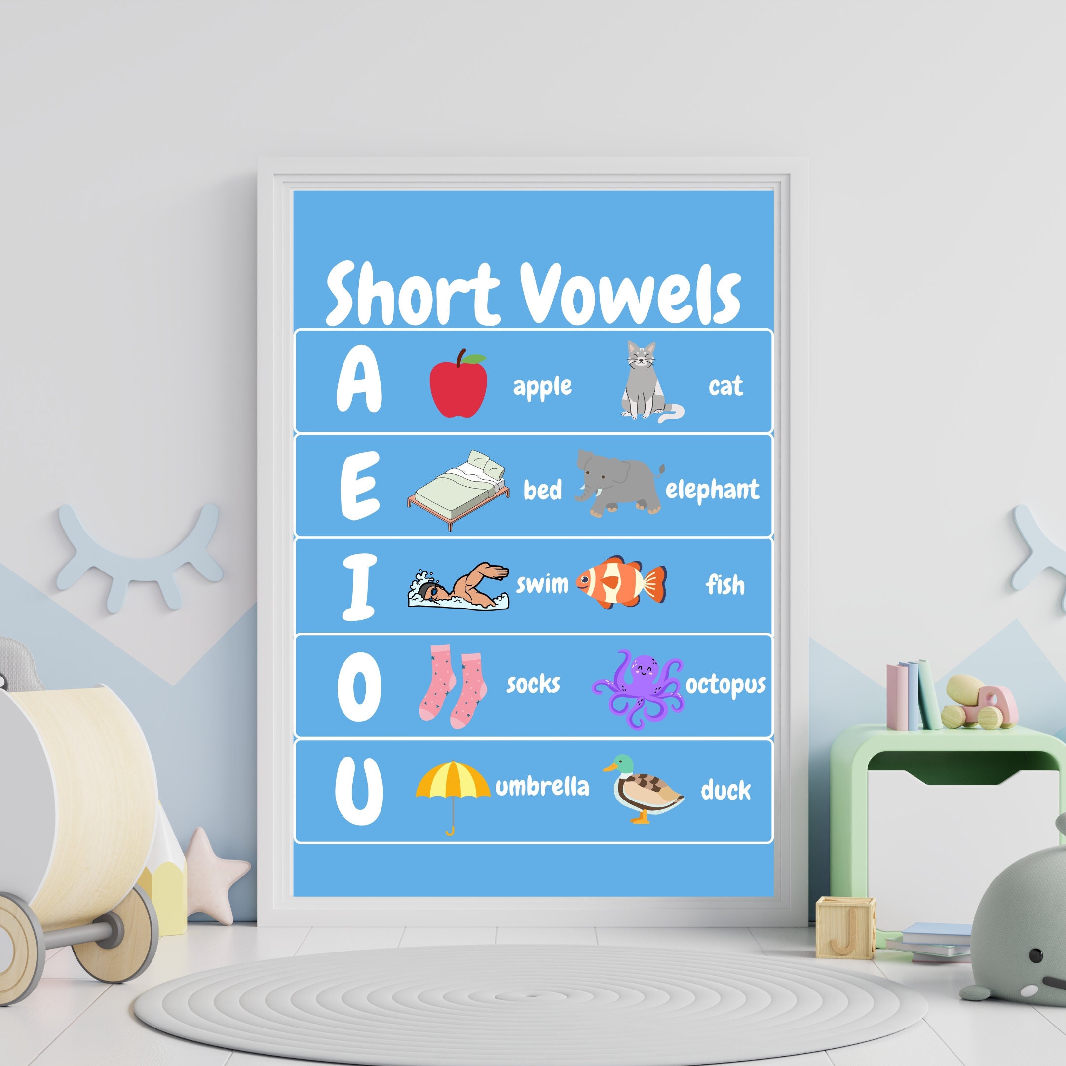 Vowels Poster, Educational Poster, Long Vowels, Shorts Vowels, English ...
