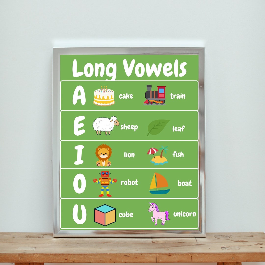 Vowels Poster, Educational Poster, Long Vowels, Shorts Vowels, English ...