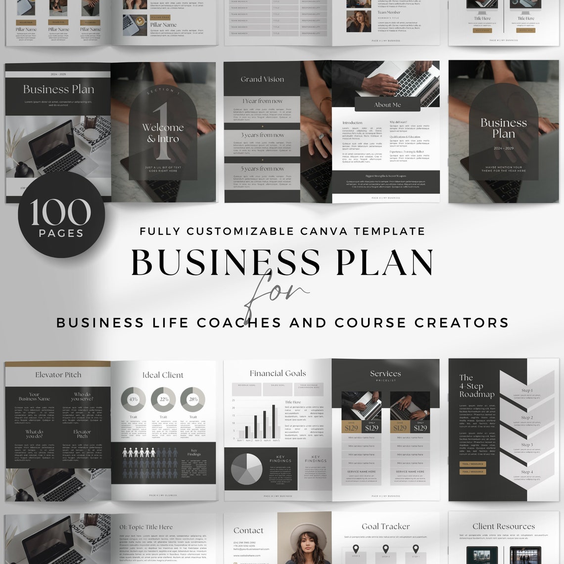 Editable Online Small Business Plan Templates for Business Coach, Life ...