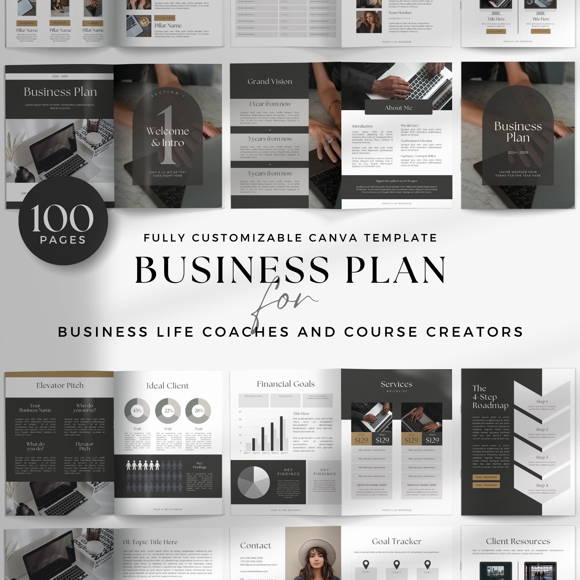 Editable Online Small Business Plan Templates for Business Coach, Life ...
