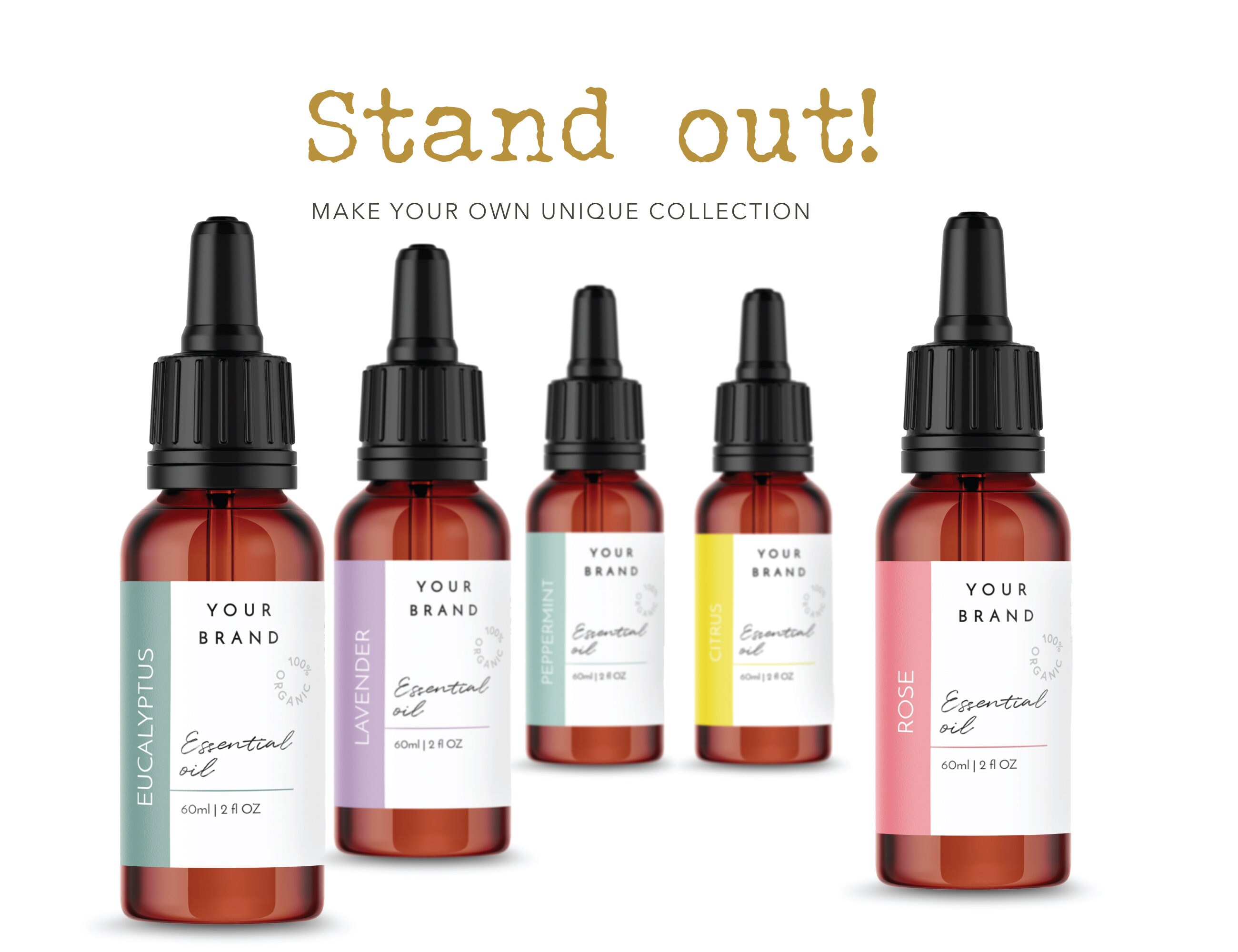 Dropper Bottle Label Template, Essential Oil Label, Editable Dropper ...