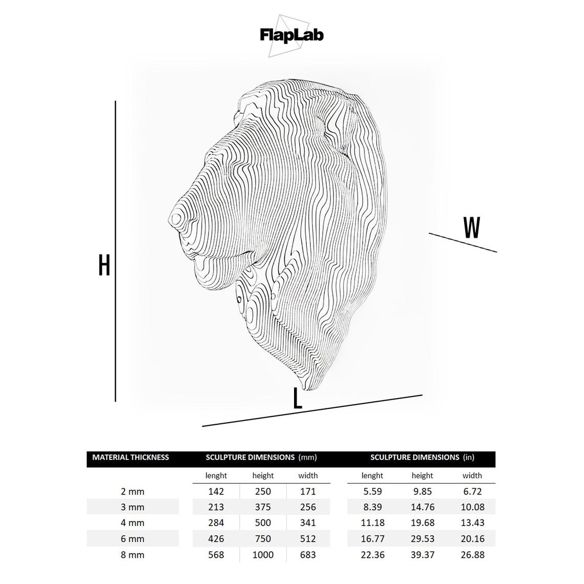 Lion Parametric Sculpture | 3D Wall Trophy Cut Pattern (digital ...