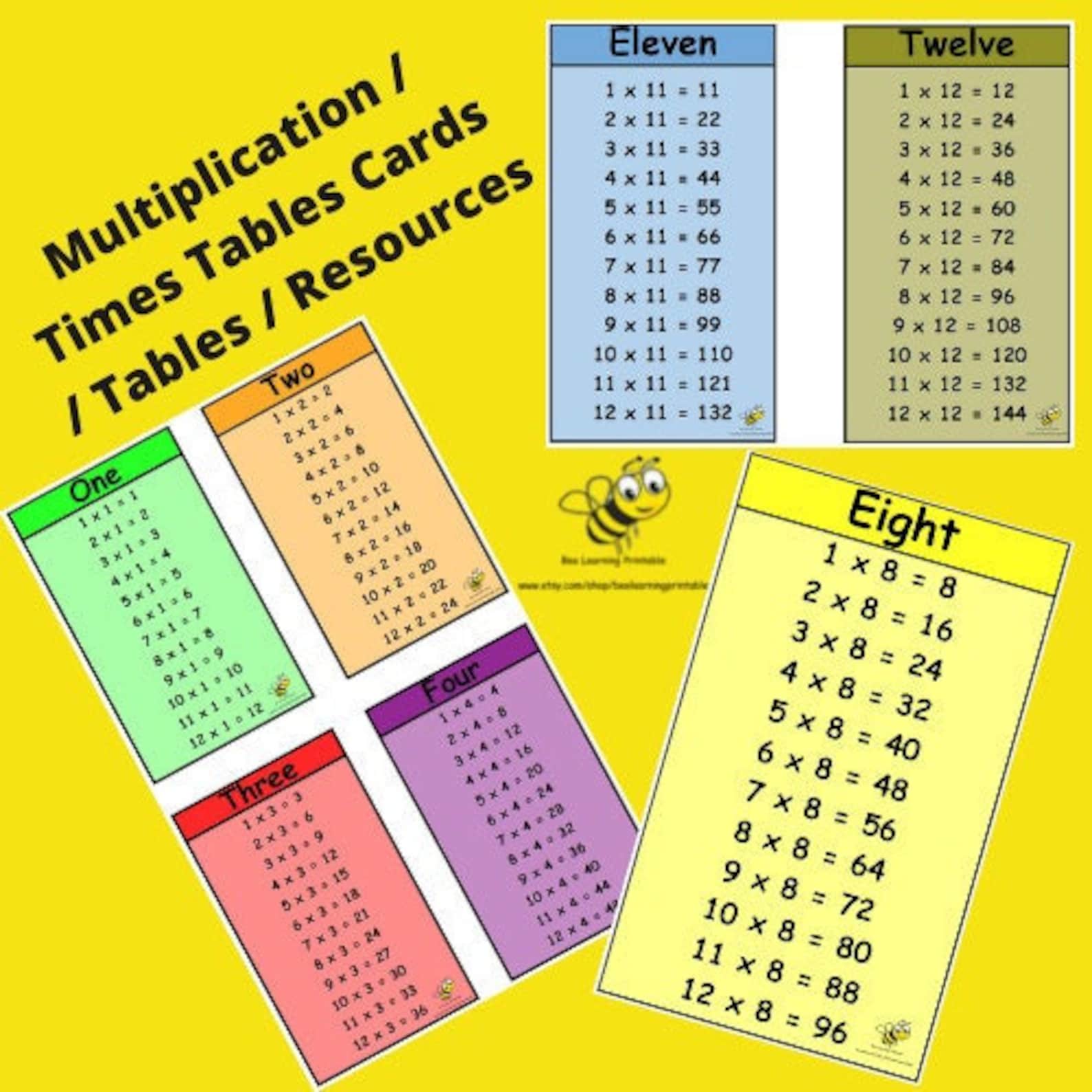 Multiplication Cards/tables-learn Your Times Tables-various Sizes ...