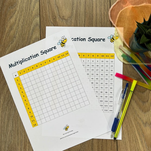 Multiplication Table - Etsy