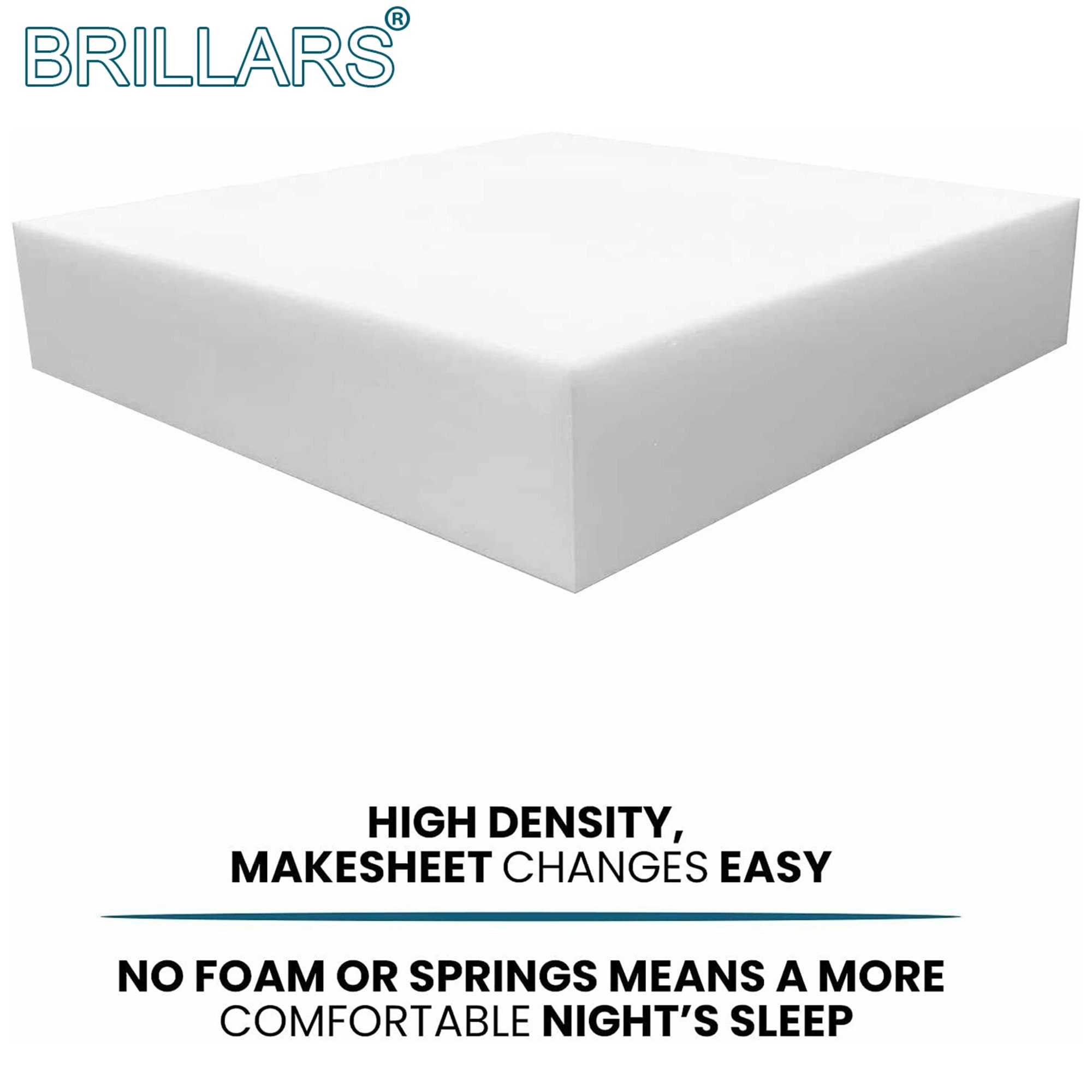 Upholstery Foam Sheets HIGH & MEDIUM DENSITY 60 X - Etsy