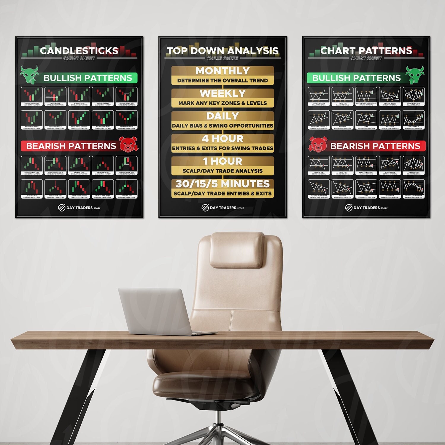 3 Set Trading Print Poster Chart & Candlestick Patterns Technical ...