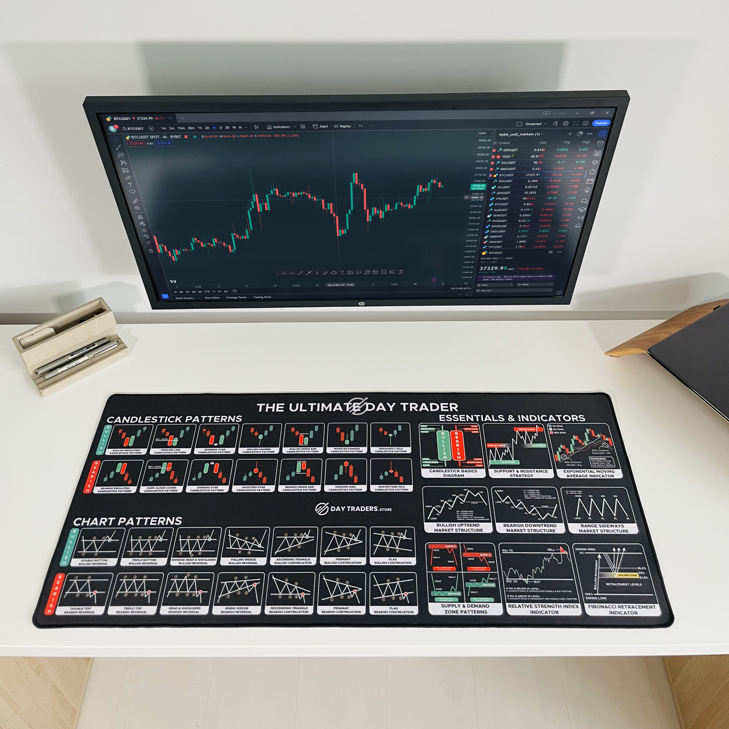 Trading Desk Mat Chart & Candlestick Pattern trading Mouse Mat Pad ...