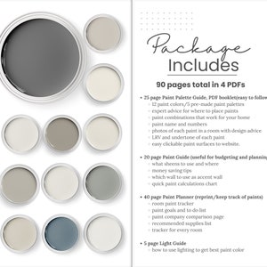 Sherwin Williams Peppercorn and Coordinating Colors Color Palette for ...