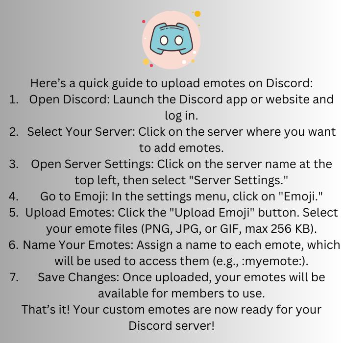 Twitch Anime Naruto Emotes 112px Naruto Kakashi Might Guy Madara Uchiha ...