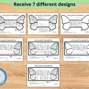 Foldable Butterfly Life Cycle Learning Activity for Kids | A4 and 11x8 ...