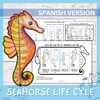Platypus Life Cycle Science Activity for Kids | Foldable Craft ...