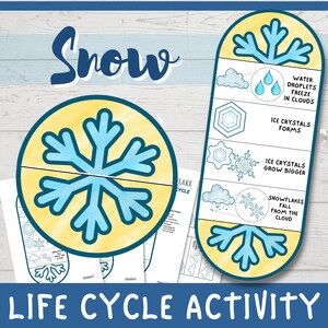 SNOW Life Cycle Christmas Snow Unit Study Montessori Learning Science ...