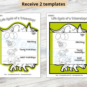 Triceratops Dinosaur Life Cycle Learning Activity for Kids - Etsy