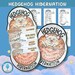 Hibernation & Brumation Craft Bundle – Fun, Interactive Winter Science ...