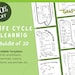 Foldable Life Cycle Bundle of 20 Templates Discounts With Bundle ...