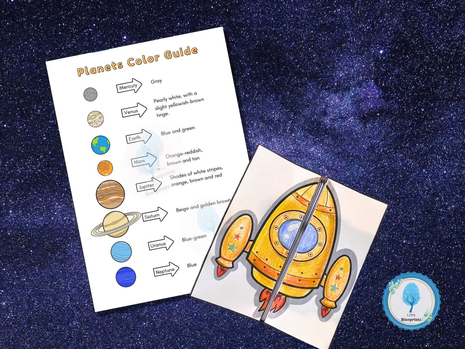 Solar System Planets Spaceship Foldout | Space Learning | Homeschool ...