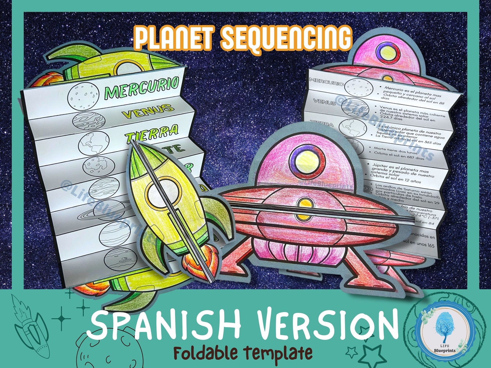 SPANISH Planet Sequencing Foldable | Solar System Planets | | Planets ...