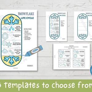 SNOW Life Cycle | Christmas | Snow Unit Study | Montessori Learning ...