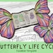 Foldable Butterfly Life Cycle Learning Activity for Kids A4 - Etsy