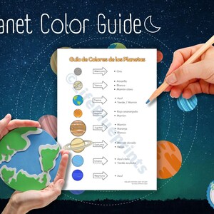 SPANISH Planet Sequencing Foldable Solar System Planets Planets ...