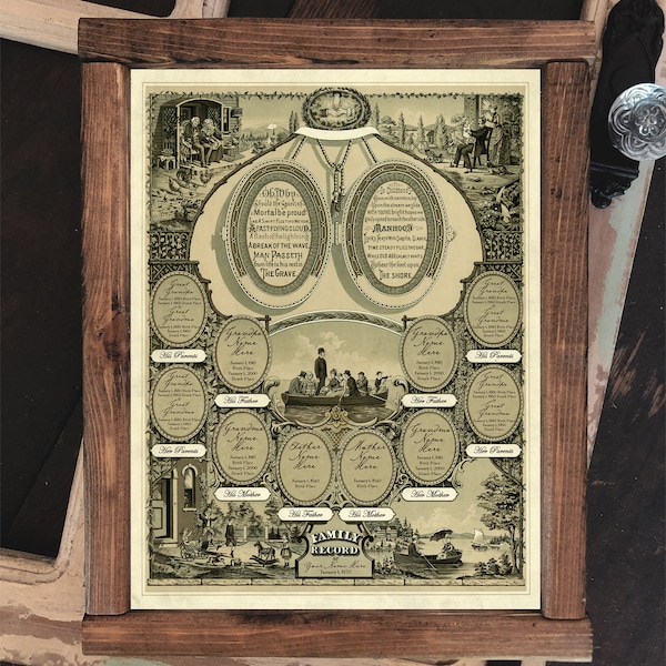 Family Tree Poster - Etsy