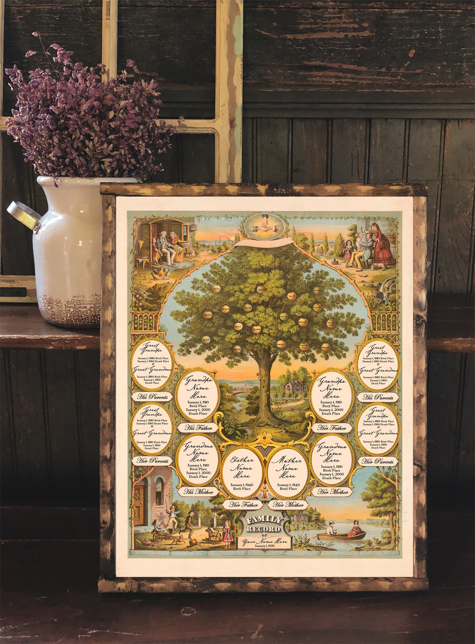 Family Tree Art Made to Order Personalized Poster 4 - Etsy