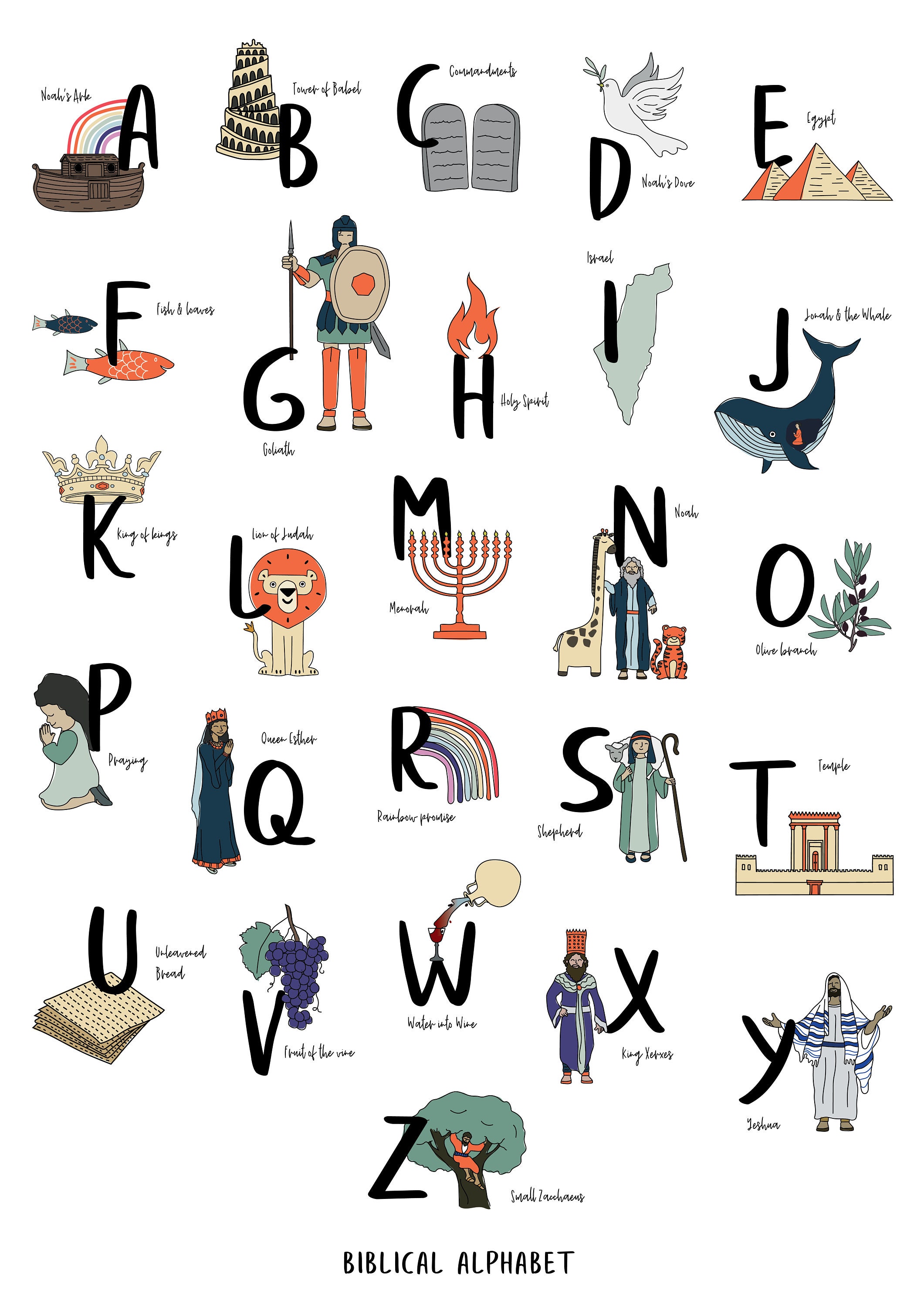 BIBLICAL ALPHABET - Etsy