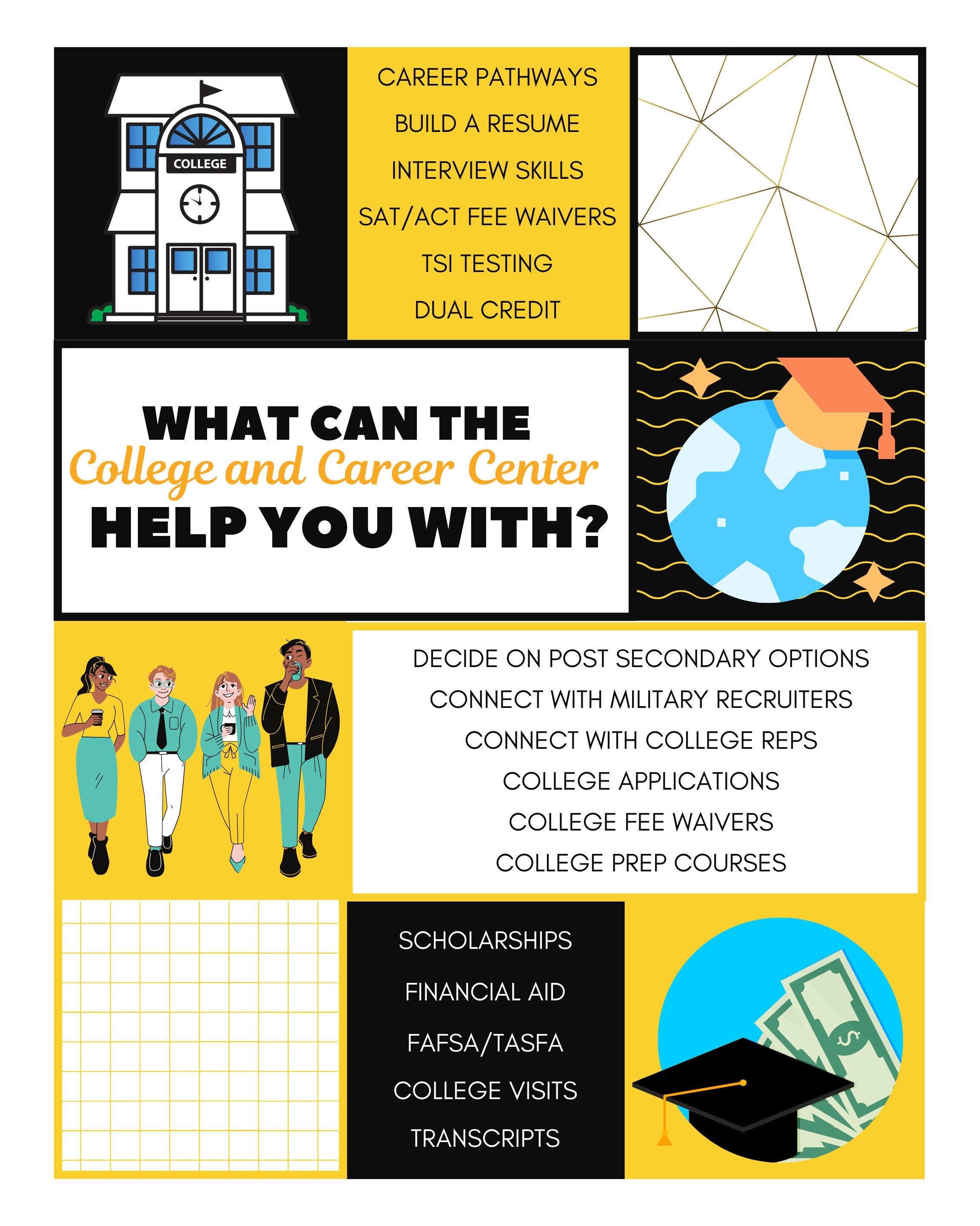 Career Pathways Poster