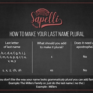 Round Family Last Name Sign With Raised Botanical Frame and Raised ...