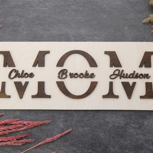 Customized Mom Sign | Mom Name Sign | Custom Wood Mom Sign | Mothers ...