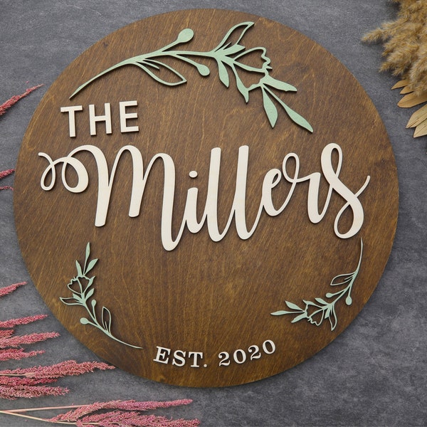 Circle Wood Family Sign - Etsy