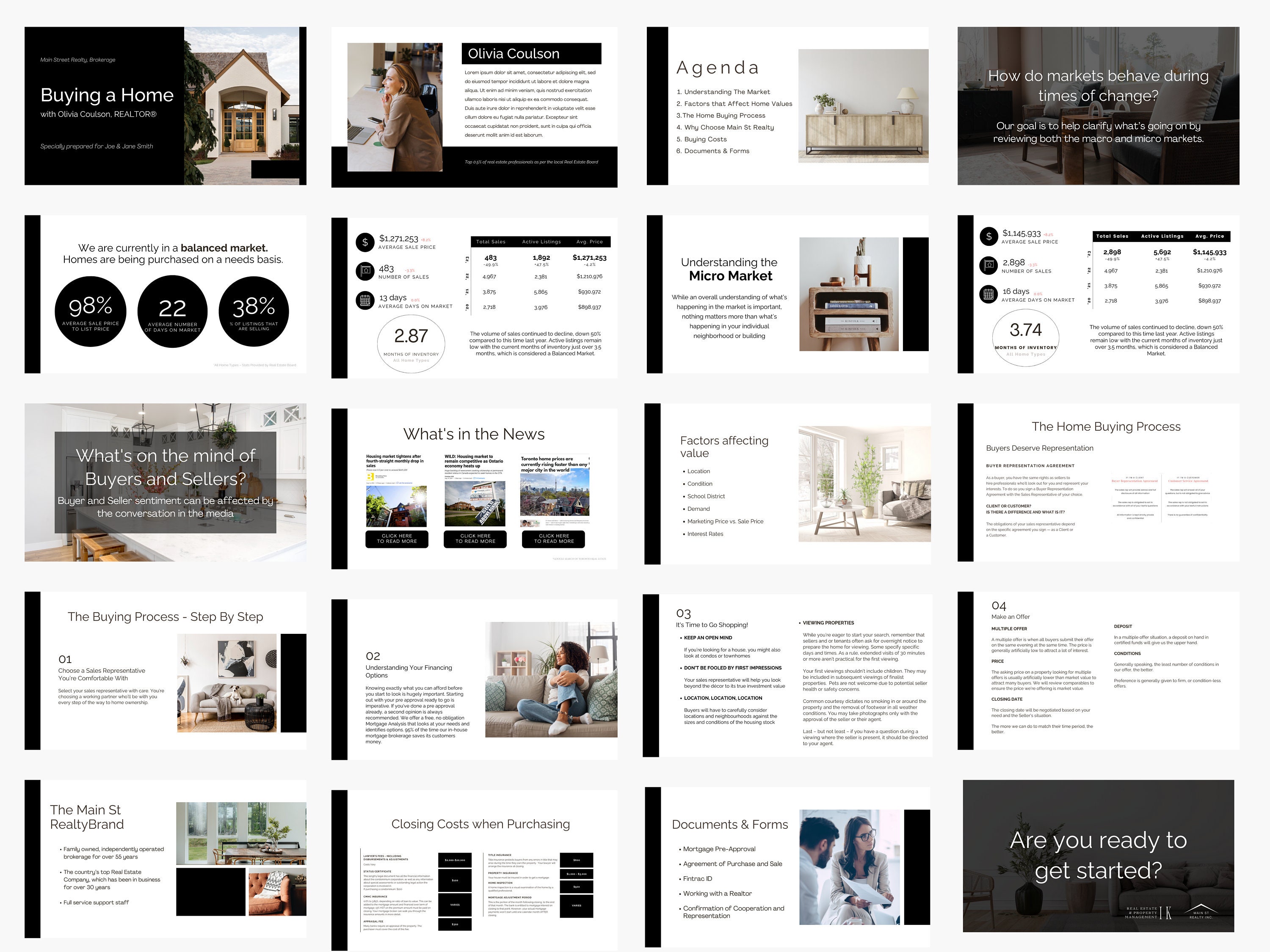 Buyer Presentation Slideshow Canva Template Customizable Black