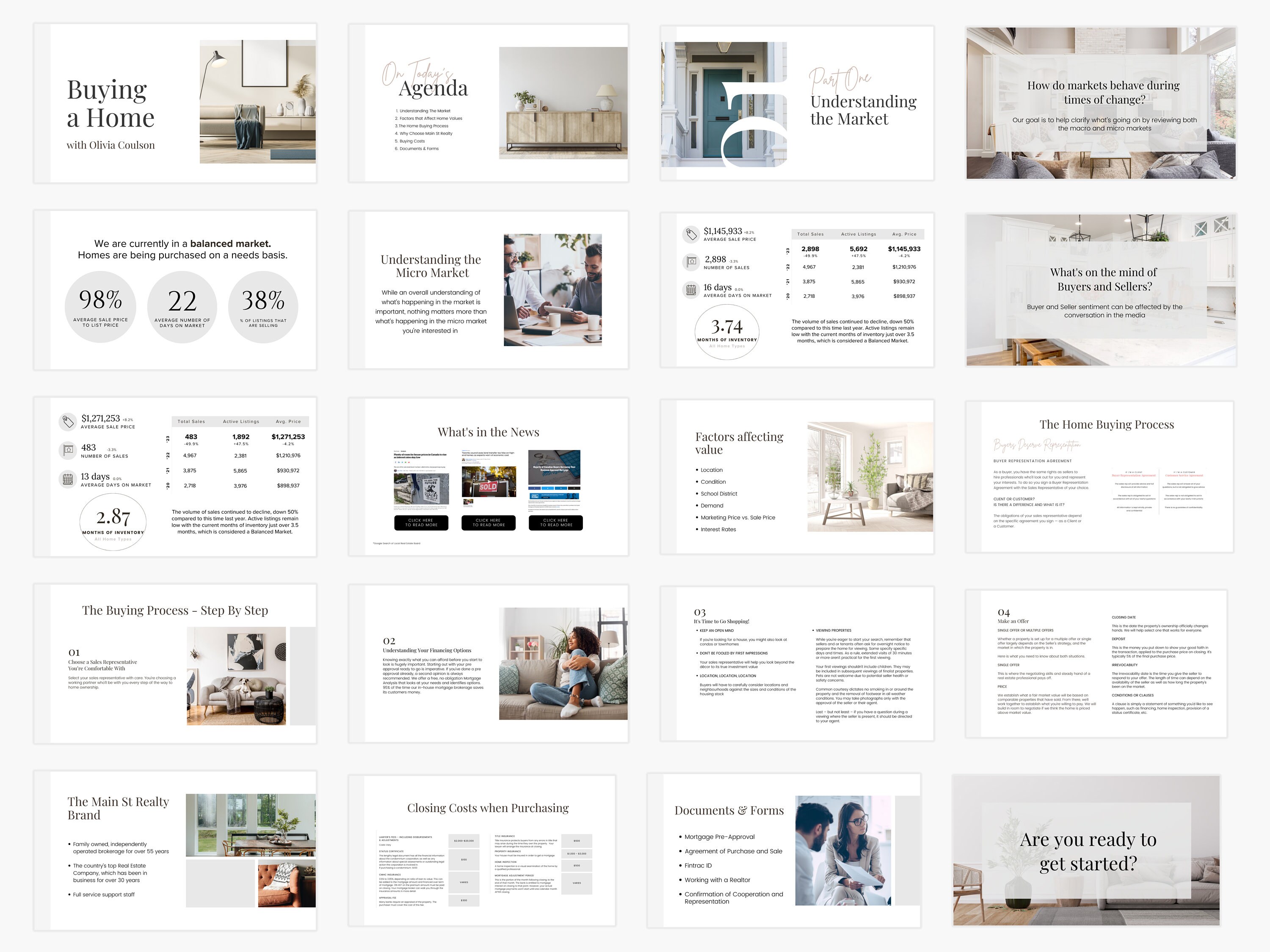 Buyer Presentation Slideshow Canva Template | Customizable Neutral ...