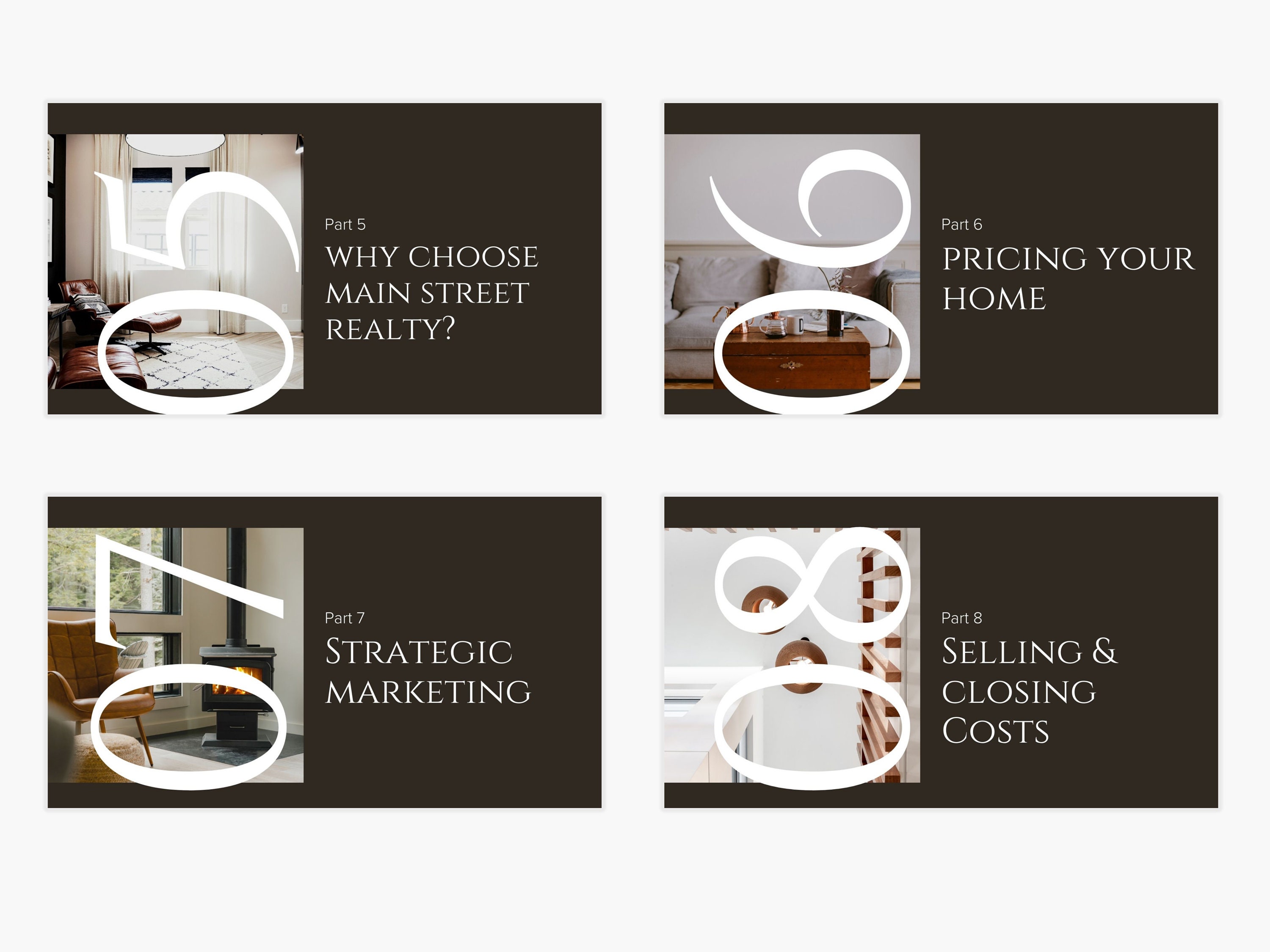 Real Estate Listing Presentation Canva Template | Neutral Minimalist ...